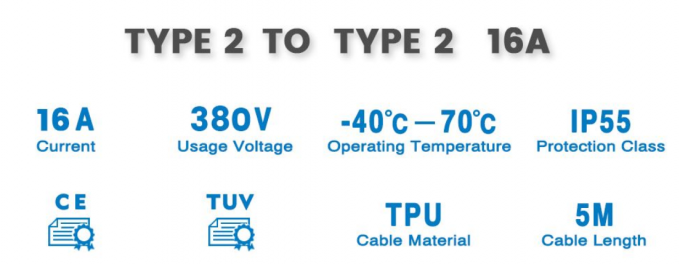 Mode 3 Type 2 To Type 2 Charging Cable 10m