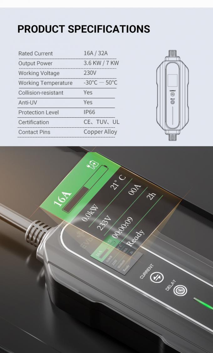 IEC Type 2 7KW AC Electric Vehicle Charger Portable Ev Charging Station ...