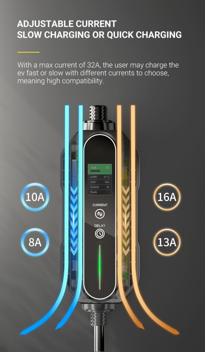 IEC Type 2 7KW AC Electric Vehicle Charger Portable Ev Charging Station ...