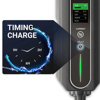 3 Phase 415V Portable EV Charger with LCD Screen 6A to 32A Variable ...